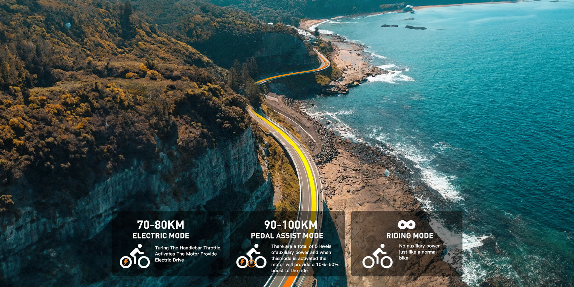 BURCHDA RX20 E-bike 48V20AH 1000W Fat Tire – burchda-ebike